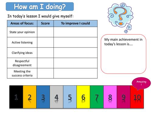 Accountable talk - supporting speaking and listening | Teaching Resources