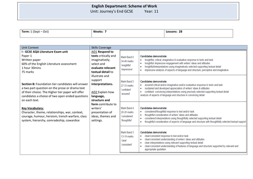 Journey's End Scheme of Work | Teaching Resources