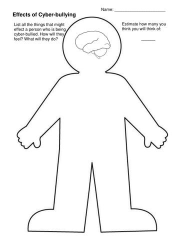 Cyber-bullying Resources | Teaching Resources