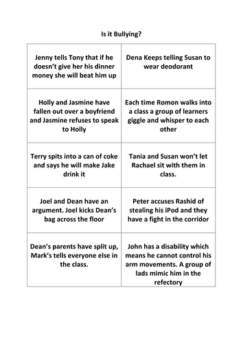 Cyber-bullying Resources | Teaching Resources