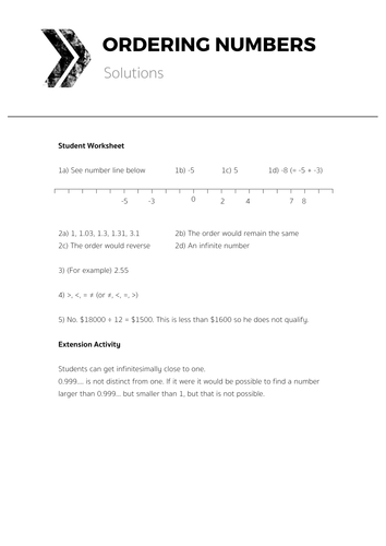 Ordering Numbers - Complete Lesson | Teaching Resources