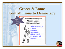 Ancient Greece & Rome Development of Democracy Lecture & Venn Diagram ...