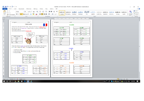 An introduction to FRENCH verbs - Worksheets | Teaching Resources