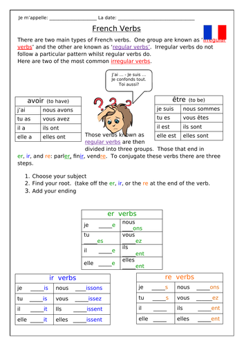 An introduction to FRENCH verbs - Worksheets | Teaching Resources