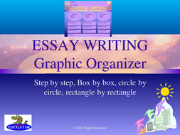 Esssay Writing Graphic Organizer PowerPoint | Teaching Resources