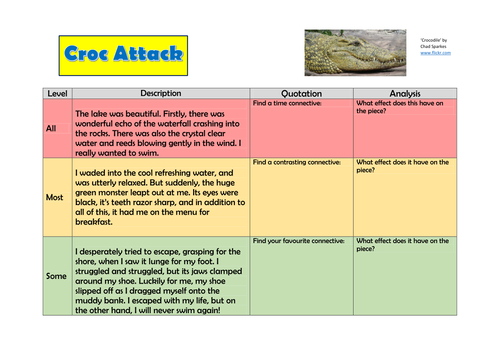 VCOP - Connectives | Teaching Resources VCOP - Connectives | Teaching Resources