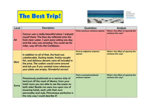 VCOP - Openers | Teaching Resources