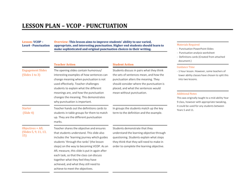 VCOP - Punctuation | Teaching Resources
