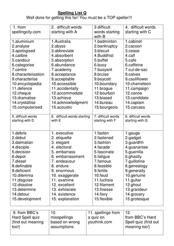 Big Spellings spelling lists elementary school | Teaching Resources