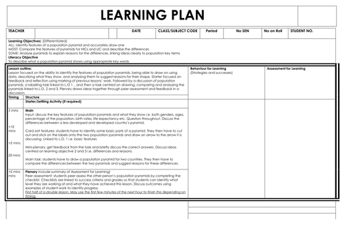 Understanding and creating population pyramids | Teaching Resources