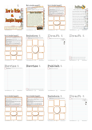 How to Write a Descriptive Paragraph | Teaching Resources