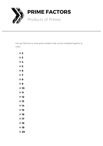 Prime Factors - Complete Lesson | Teaching Resources