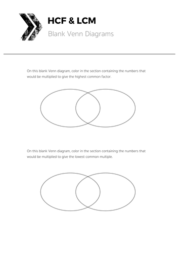 HCF, LCM & Prime Factors - Complete Lesson | Teaching Resources