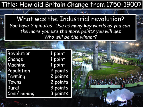 Industrial Revolution SOW 1750-1900 (12 Lessons) medicine- population ...