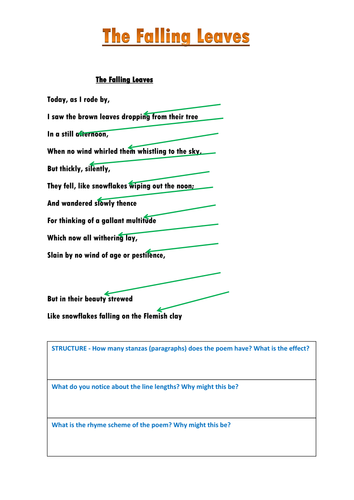 The Falling Leaves - Margaret Postgate Cole - Literary Heritage Poetry ...