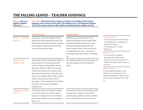 The Falling Leaves - Margaret Postgate Cole - Literary Heritage Poetry ...