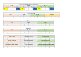 double entry worksheet mind map | Teaching Resources