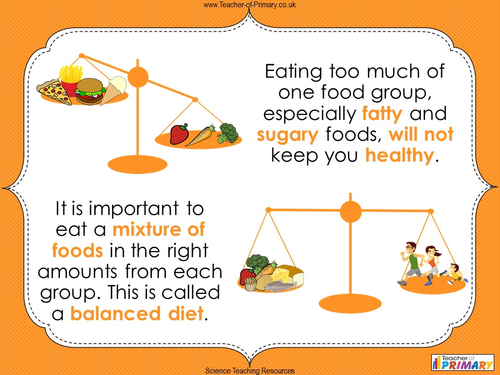 Nutrition - Year 3 | Teaching Resources