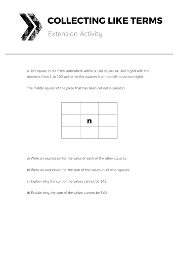 Algebra: The Basics - Complete Unit of Work | Teaching Resources