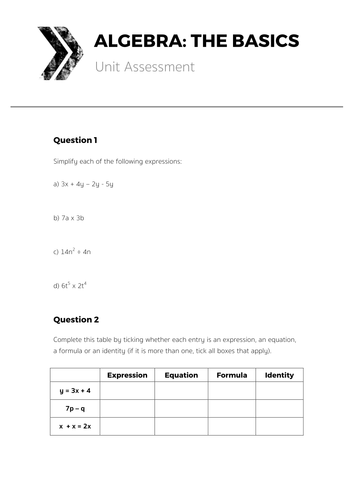 Algebra: The Basics - Complete Unit of Work | Teaching Resources