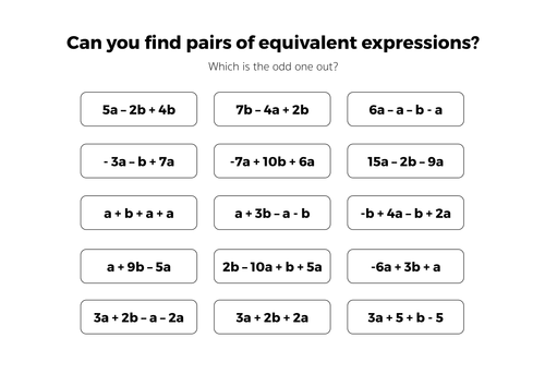 Algebra: The Basics - Complete Unit of Work | Teaching Resources