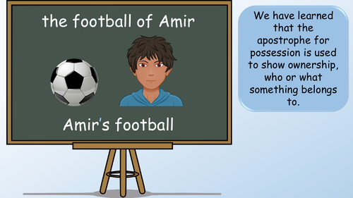 Apostrophe for Possession PowerPoint Lesson | Teaching Resources