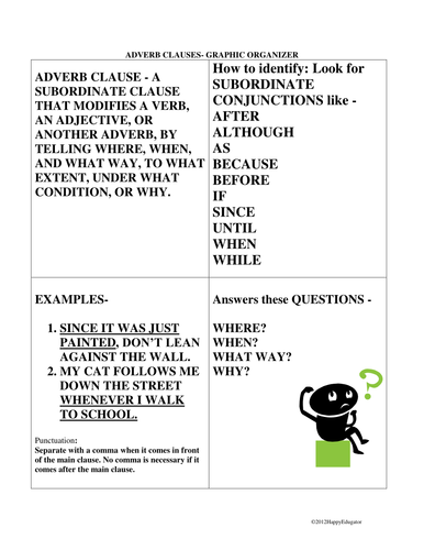 Adverb Clauses Graphic Organizer | Teaching Resources