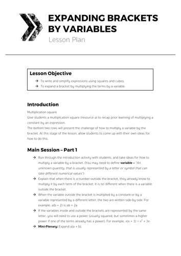 Expanding Brackets by Variables - Complete Lesson | Teaching Resources