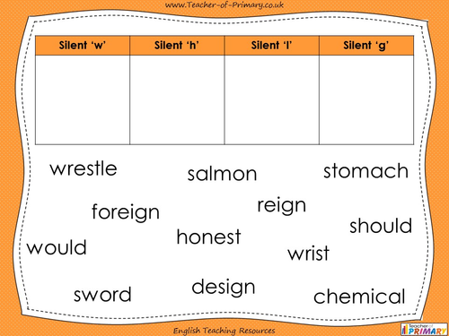 Silent Letters - Year 5 and 6 | Teaching Resources
