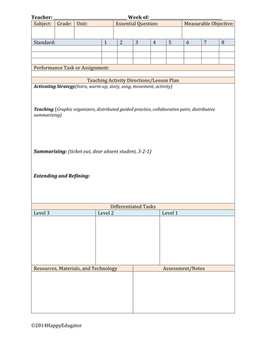 Lesson Plan Outline for Middle Grades | Teaching Resources