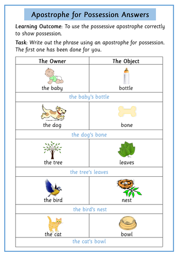 The Possessive Apostrophe Worksheets | Teaching Resources