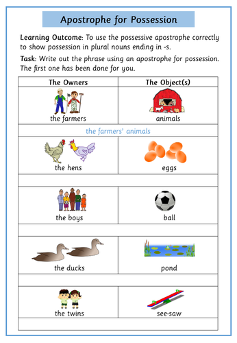 The Possessive Apostrophe Worksheets | Teaching Resources