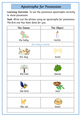 The Possessive Apostrophe Worksheets | Teaching Resources