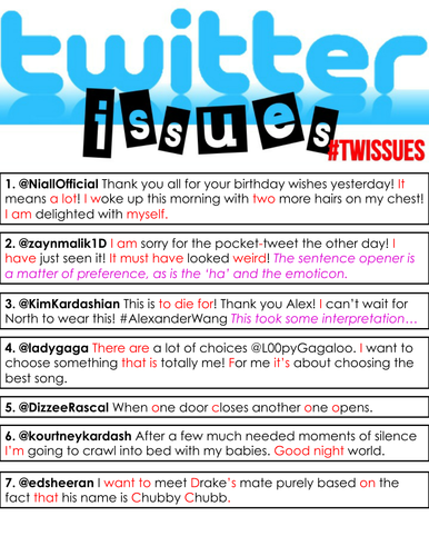 TWITTER ISSUES - Correct the Spelling and Grammar of Celebrities ...