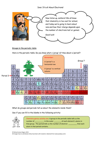Ions: It's all about electrons! (Tutorial and worksheet booklet, with ...
