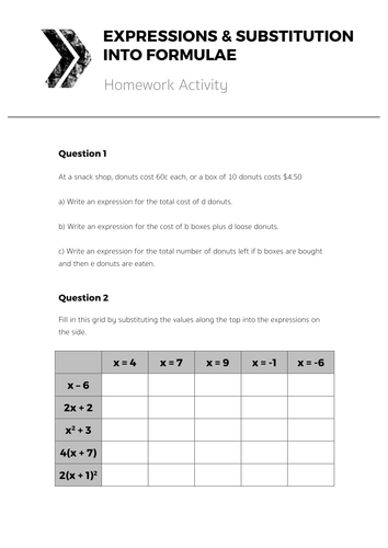 Expressions & Substitution into Formulae - Complete Unit of Work ...