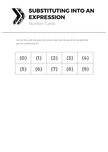 Substitution with Brackets & Powers - Complete Lesson | Teaching Resources