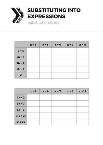 Substitution with Brackets & Powers - Complete Lesson | Teaching Resources