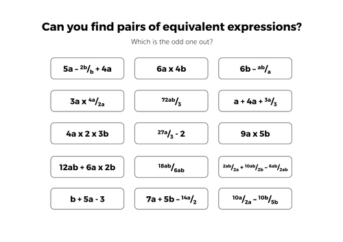 Algebra Conventions - Complete Lesson | Teaching Resources