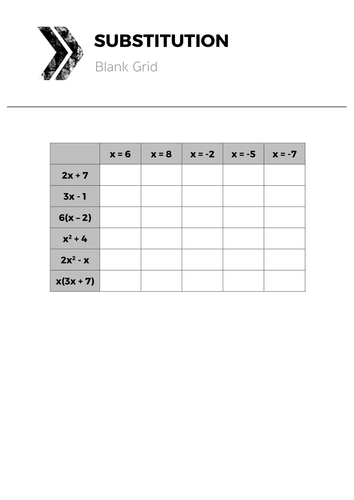 Substitution - Complete Lesson | Teaching Resources
