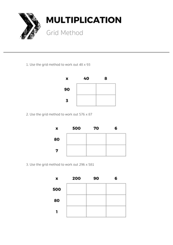 Expanding Double Brackets - Complete Lesson | Teaching Resources