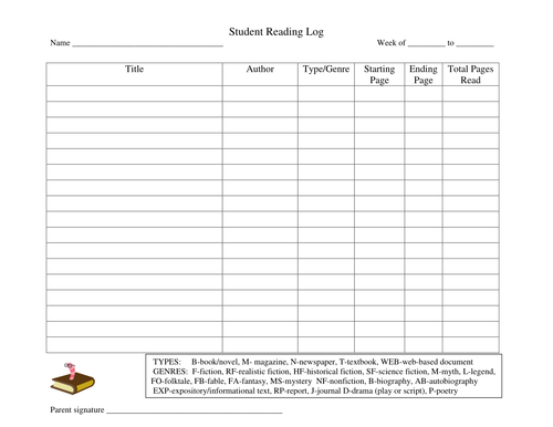 Reading Log - Weekly Reading Log | Teaching Resources