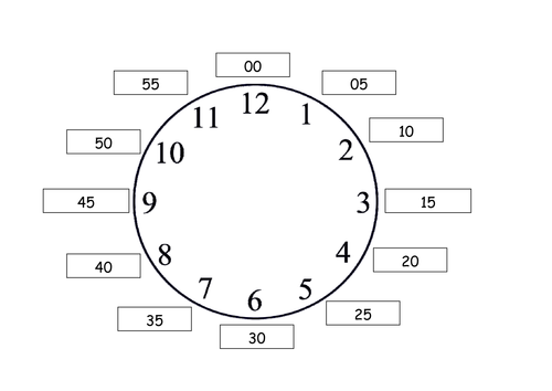 Time Resource Pack | Teaching Resources