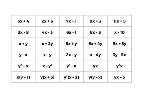 Changing the Subject of Harder Formulae - Complete Lesson | Teaching ...