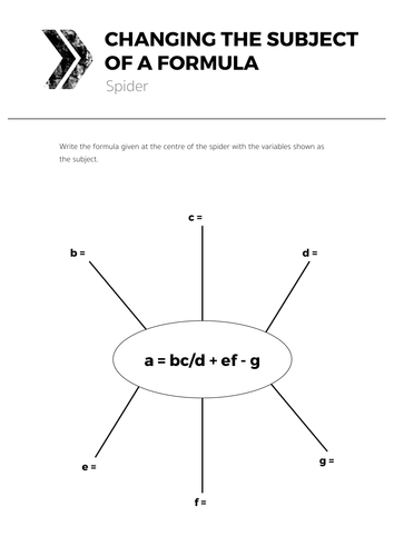 Changing the Subject of Harder Formulae - Complete Lesson | Teaching ...