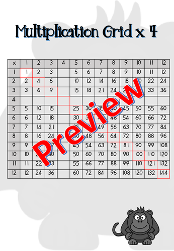0-12 Multiplication Times Tables Booklet. Activities, tests ...
