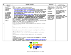 Circulatory System Lesson Plan and Worksheets | Teaching Resources
