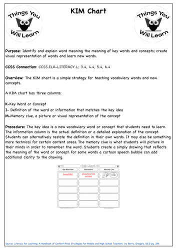 KIM Chart Graphic Organizer Set | Teaching Resources