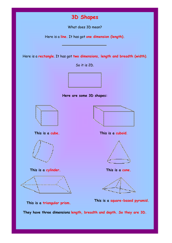 3D Shape Key Stage 1 Resource Pack | Teaching Resources
