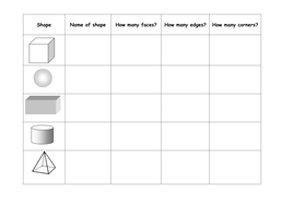 3D Shape Key Stage 1 Resource Pack | Teaching Resources